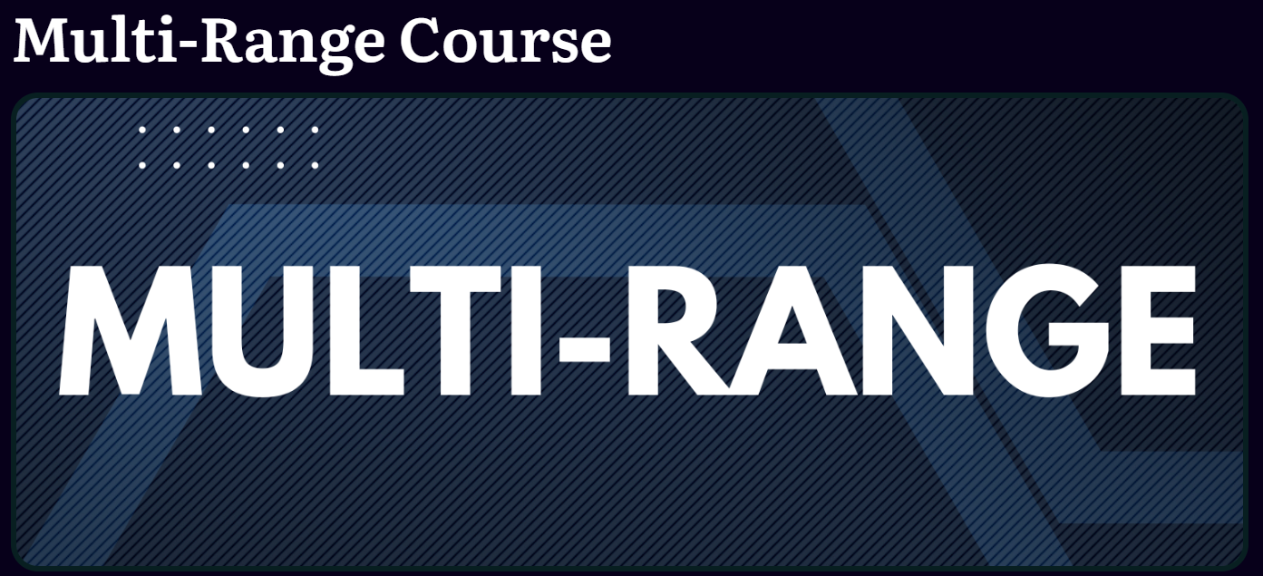 Multi-Range | Swing Trade Pros